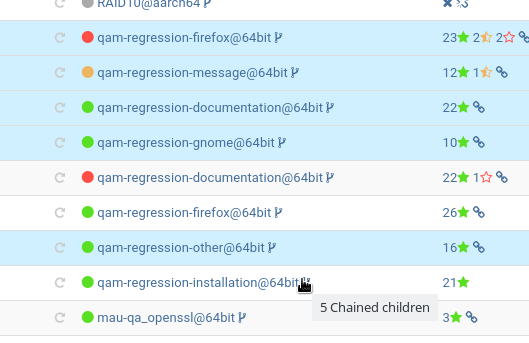 openQA Documentation