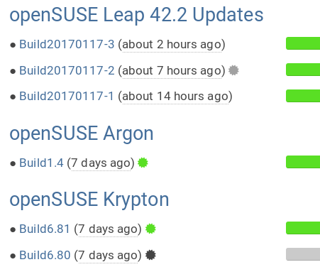 openQA Documentation
