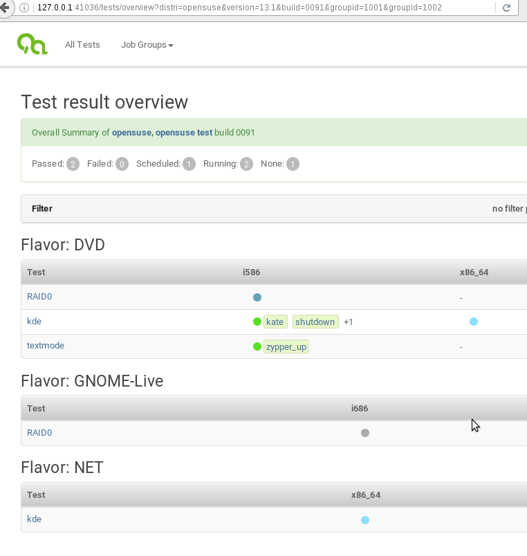 openQA Documentation